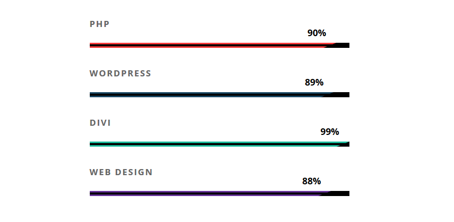 Box Hover Effect & Pricing Table & Progress Bar Part4 - Divi Professional
