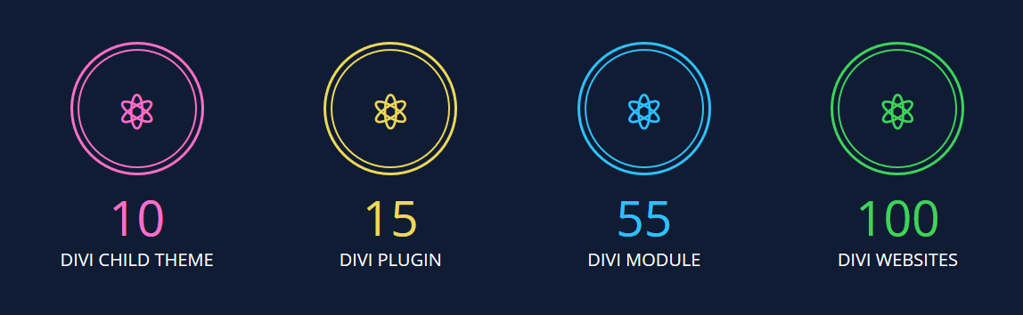 Link Hover And Box Hover Effect And Pricing Table And Progress Bar And Counter Style Part7 Divi