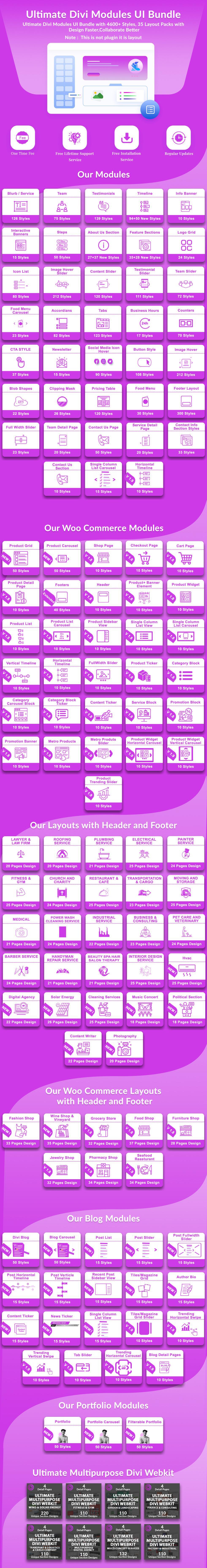 Ultimate Divi Modules UI Bundle - Divi Professional
