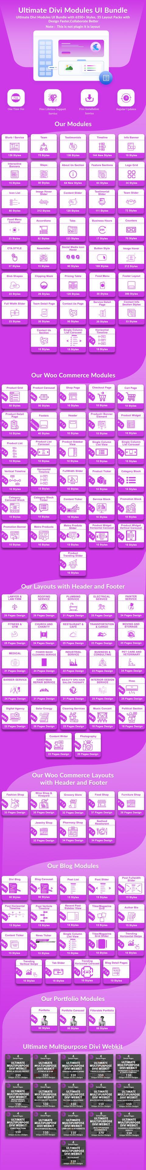 Ultimate Divi Modules UI Bundle - Divi Professional