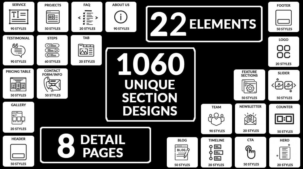 Divi Design Elements Library - Divi Professional