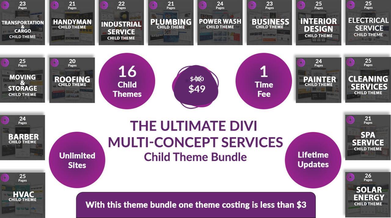 Ultimate Divi Multi-Concept Services Child Theme Bundle - Divi Professional